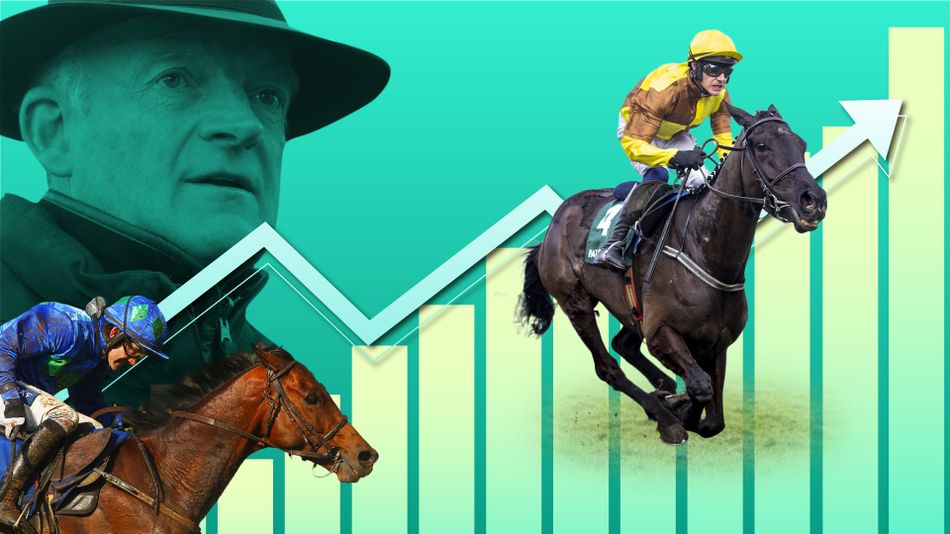 Mullins first, the rest nowhere: the extraordinary numbers that explain ...