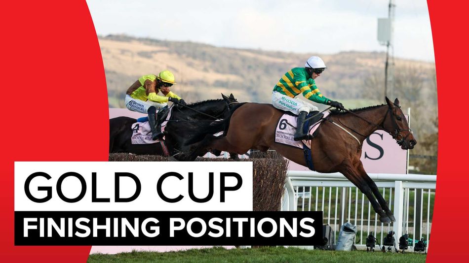 Results of the 2025 Cheltenham Gold Cup at Cheltenham | Racing Post
