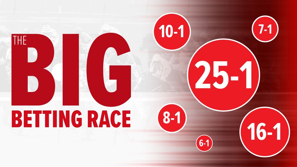 The Short Go bids to give Henry De Bromhead third straight win in £ ...